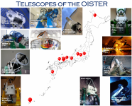 OISTER Project – OISTER Web